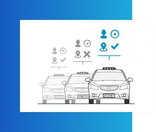 Sensor Dynamics — Vehicle Identification Systems