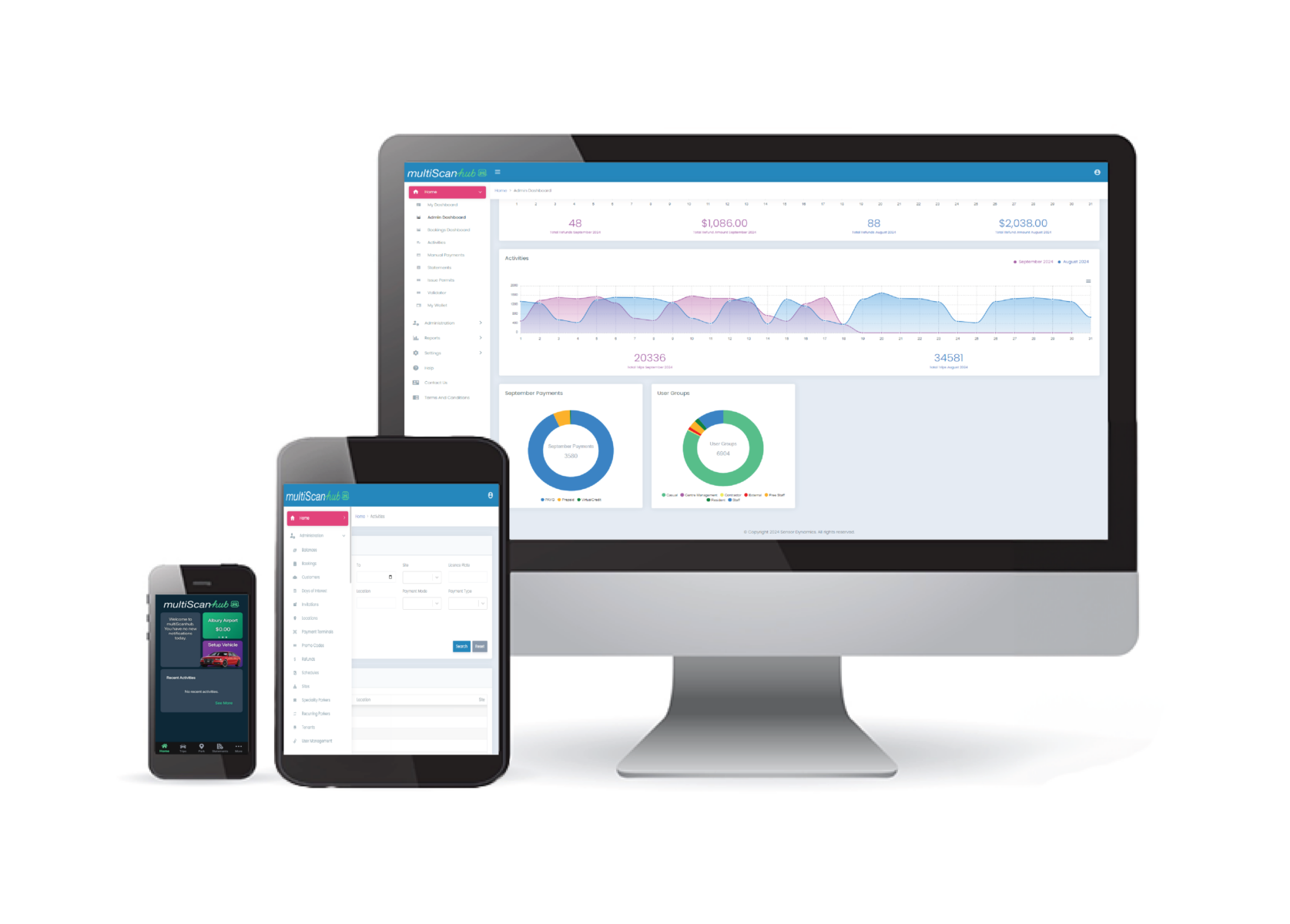 multiScanhub | Subscription Based Parking Platform
